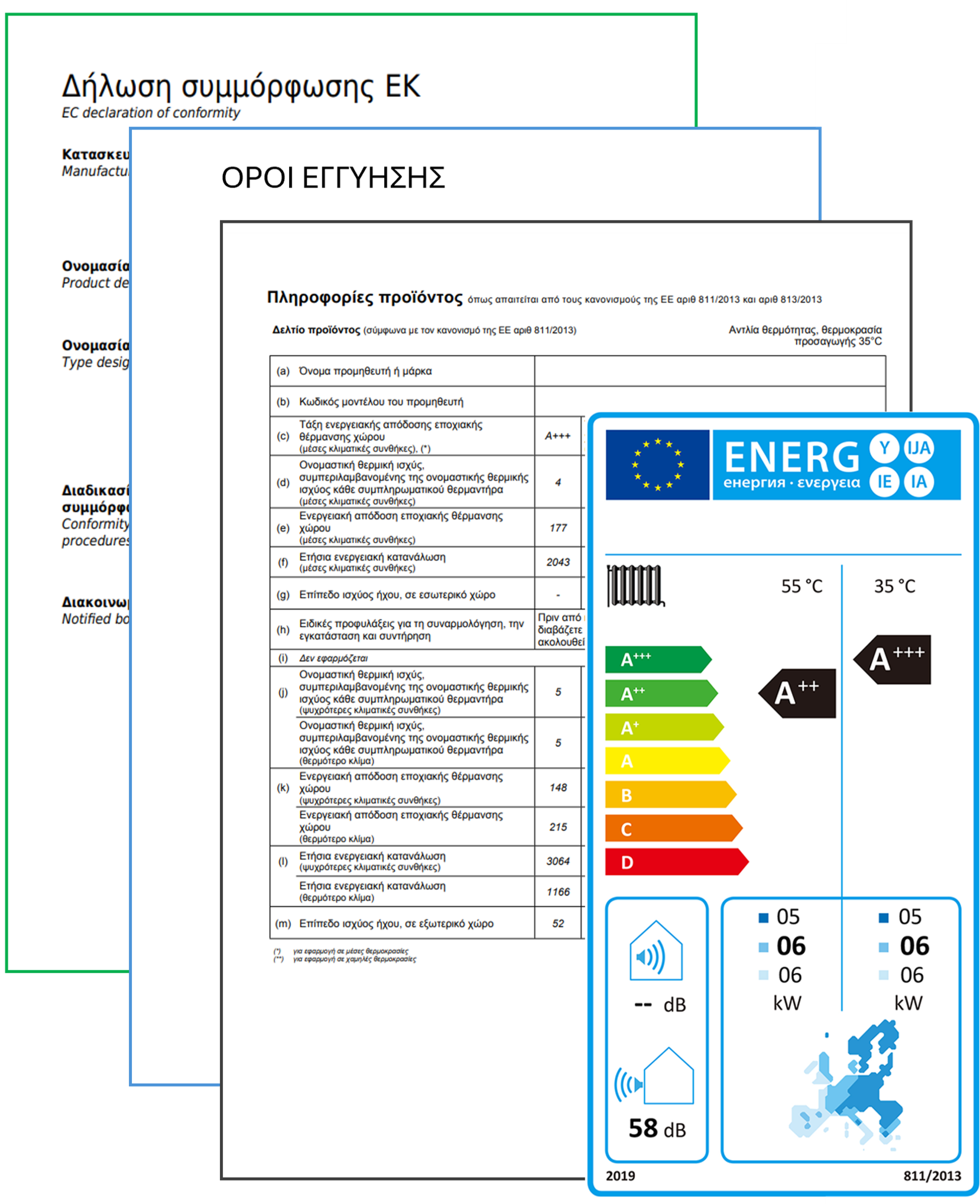 Κάντε τη σωστή επιλογή αντλίας θερμότητας